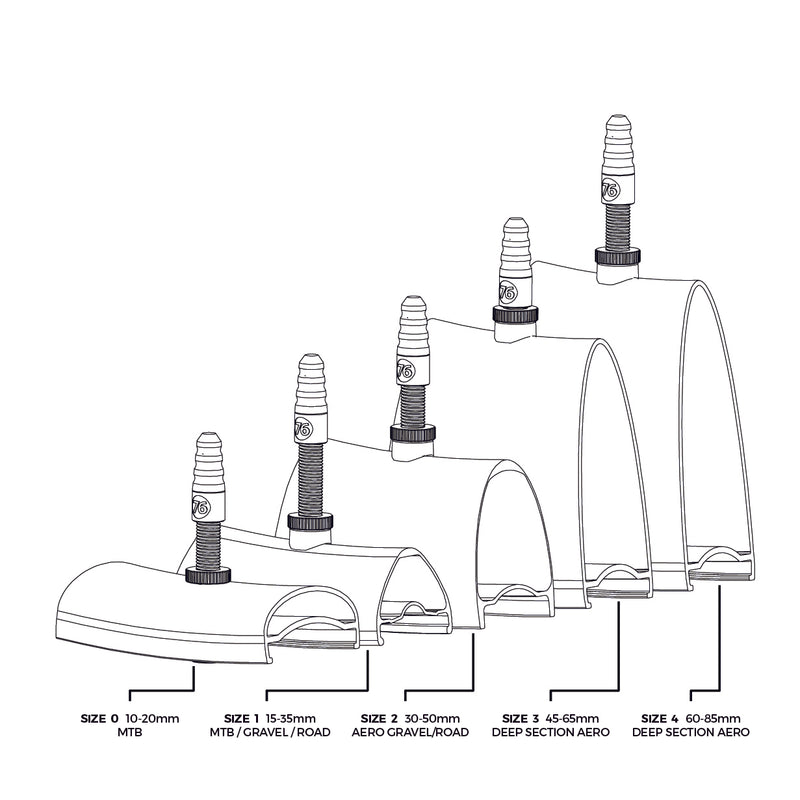 HI FLOW 'NO CLOG' TUBELESS VALVES – 76 Projects